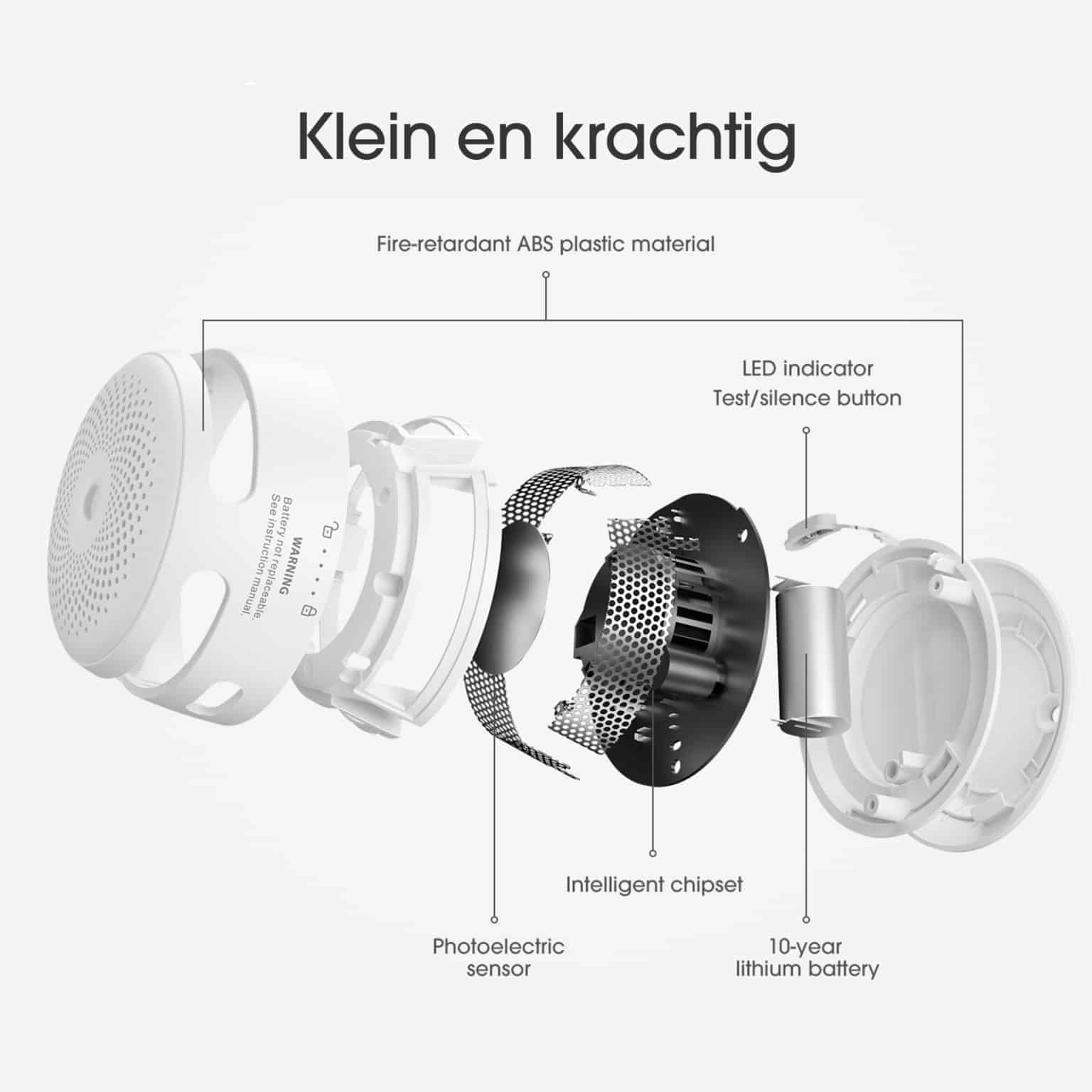 Vals alarm rookmelder - Brandpreventiewinkel