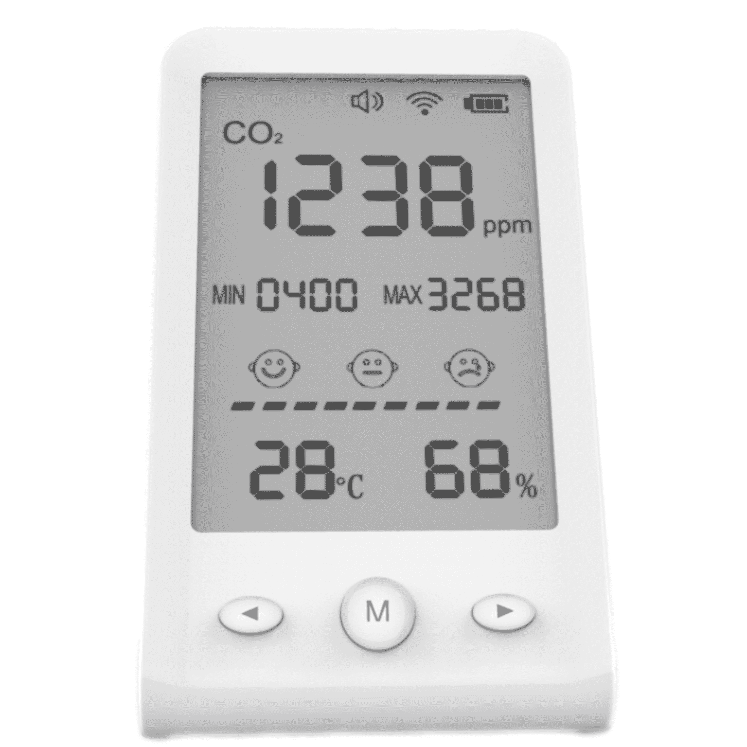 Wat doet en meet een CO2 melder? - Brandpreventiewinkel