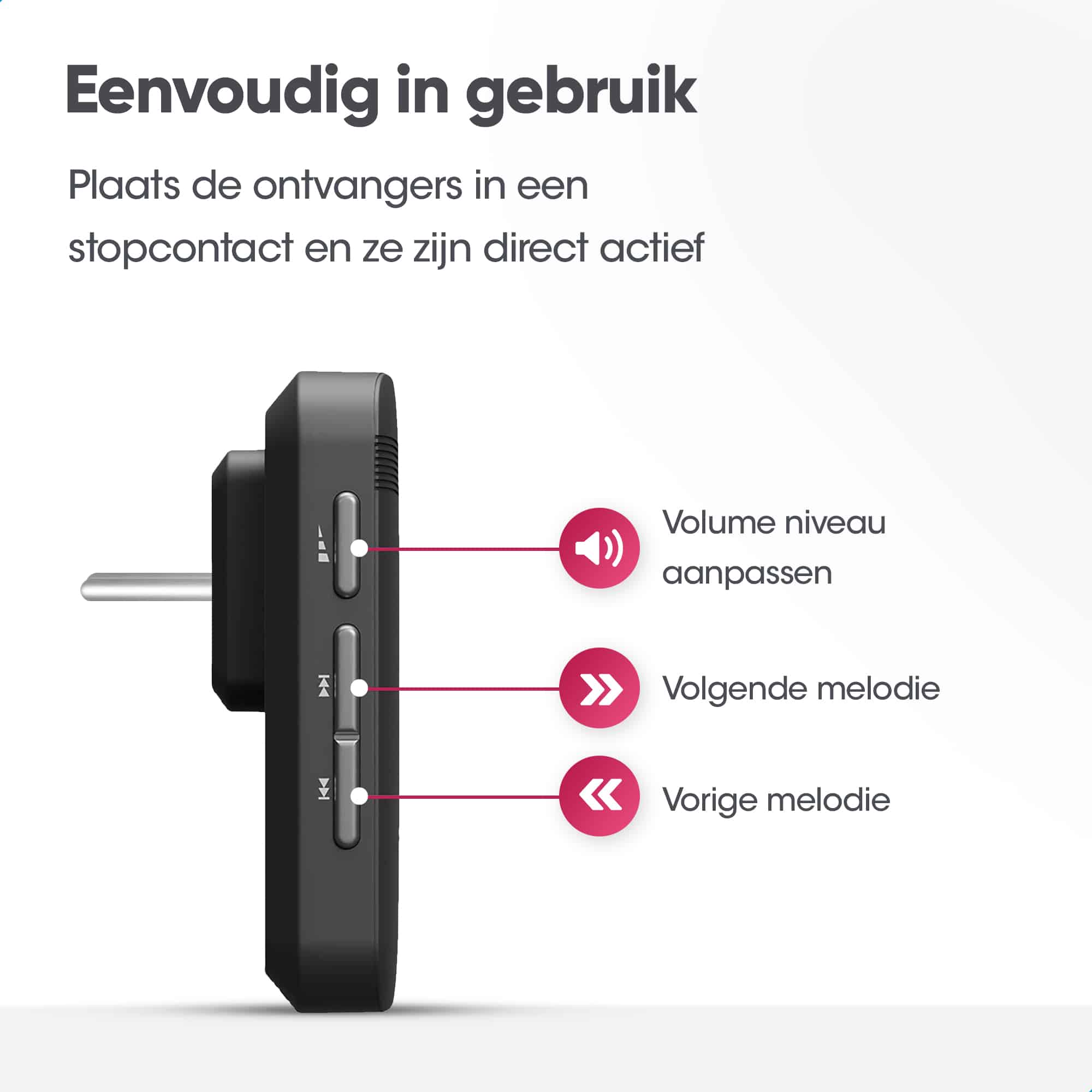AVANTEK D-3B Draadloze deurbel met 2 ontvangers - Zwart ...