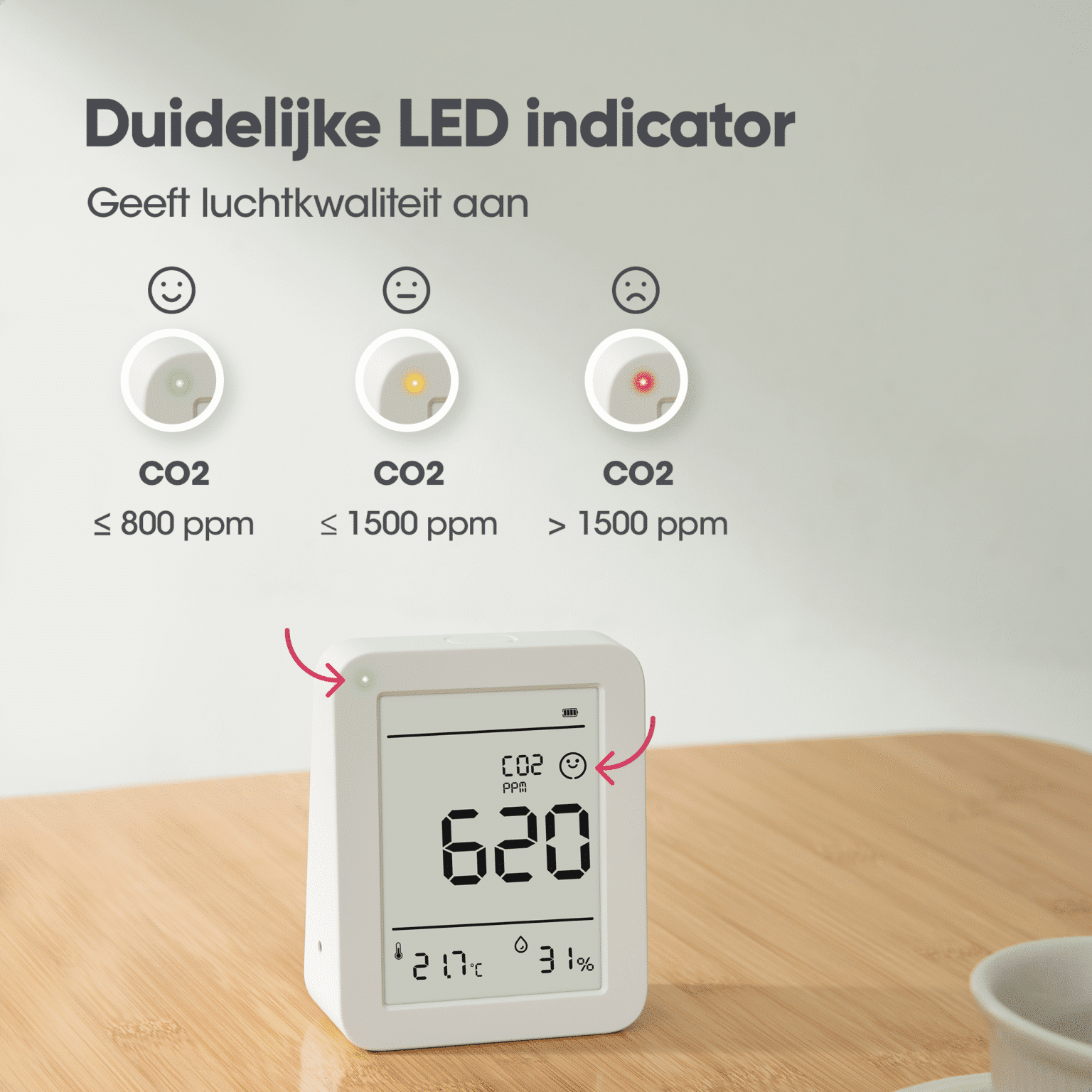 WisuAlarm M1 CO2 meter - Luchtkwaliteitsmeter thuis?