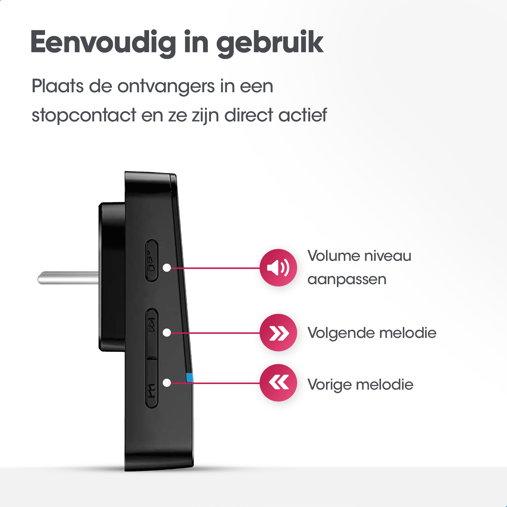 X-Sense WD1C2NA Draadloze Deurbel met 2 ontvangers - Zwart ...