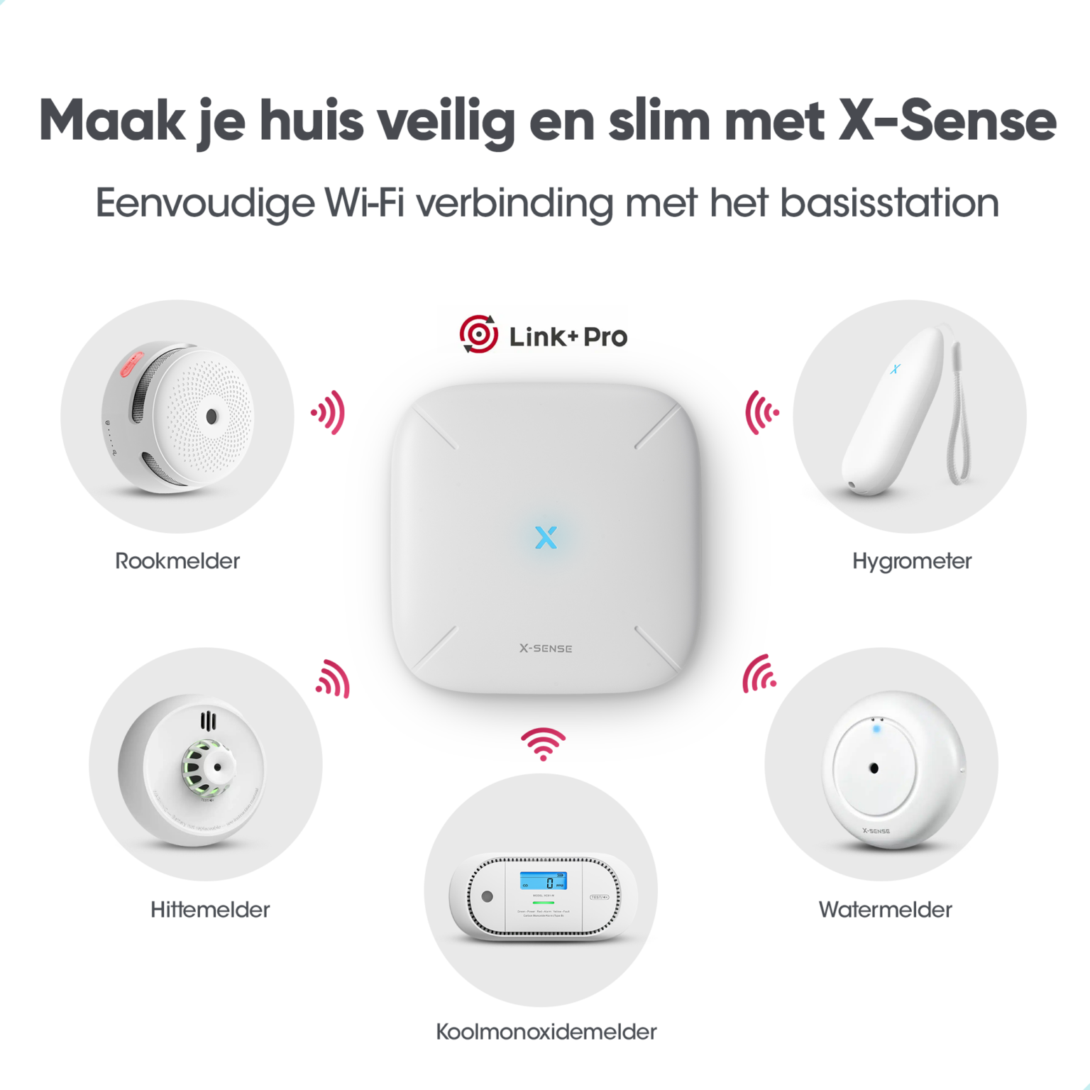 X-Sense Link+ Pro bundel - 2 Slimme rookmelders, 1 Koolmonoxidemelder ...