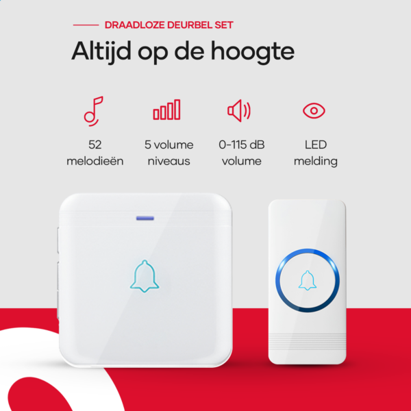 SAVS SD-2W Draadloze deurbel met 2 ontvangers - Wit - Brandpreventiewinkel