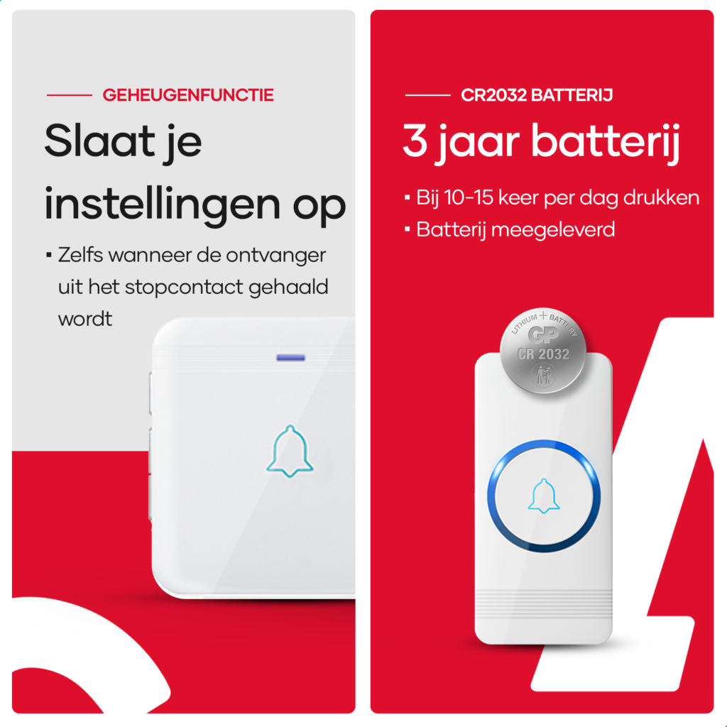 SAVS SD-2W Draadloze deurbel met 2 ontvangers - Wit - Brandpreventiewinkel